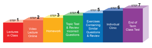 CS Education – csedu
